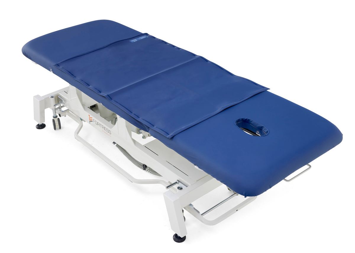 Medical Foot Pads – ClinicArmour